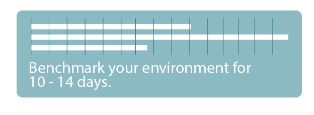 Alert Labs | Carrier HVAC